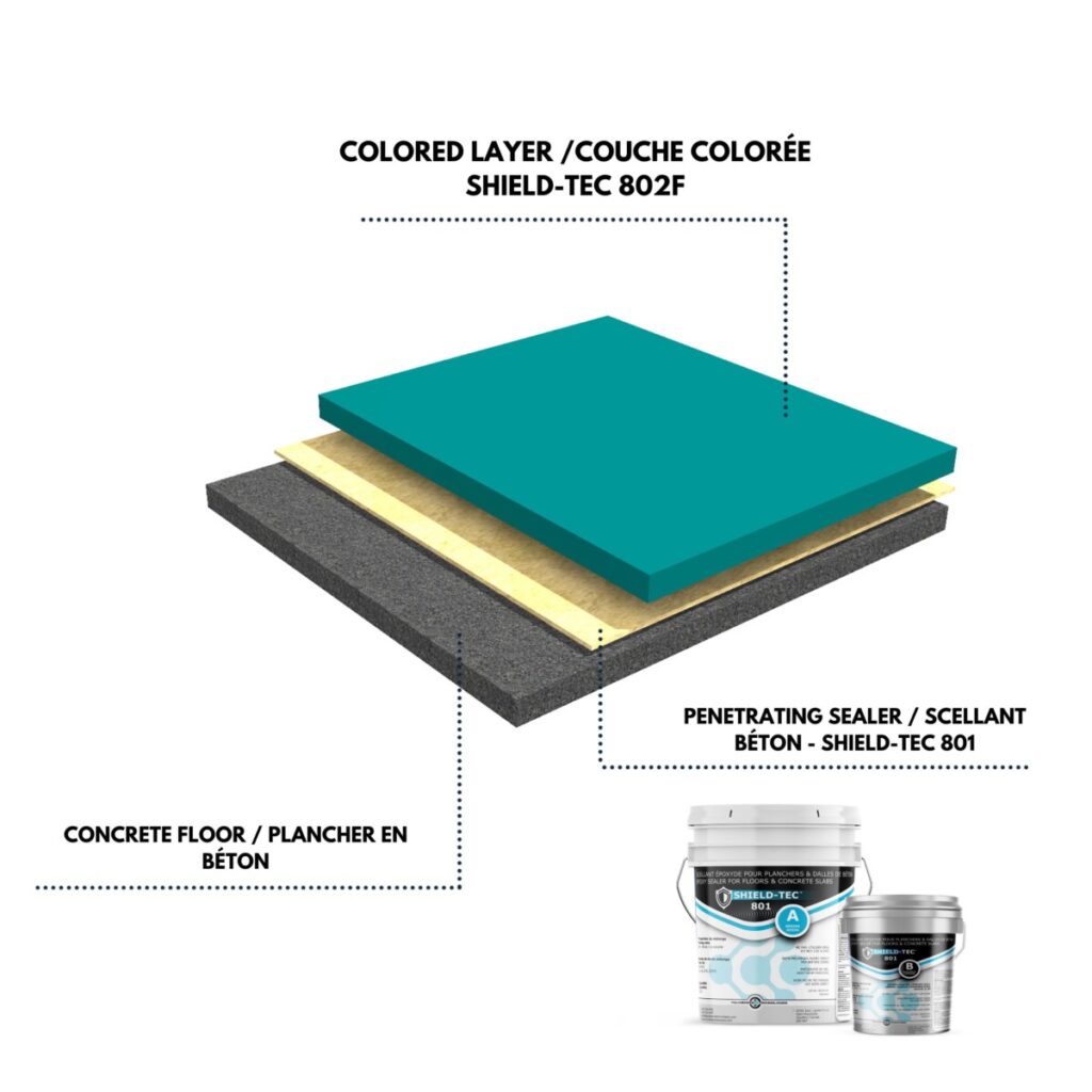 High Temperature & Heat Resistant Infusion Epoxy Resin | Polymeres ...